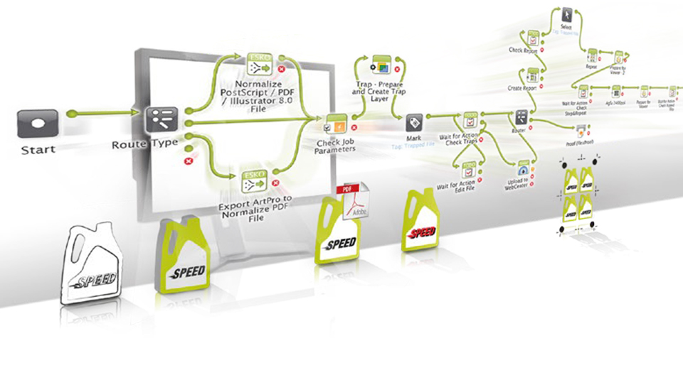 Home | Acme Graphics